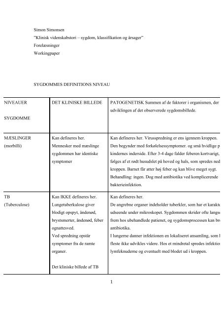 Klinisk videnskabstori – sygdom, klassifikation og ... - SimonSimonsen