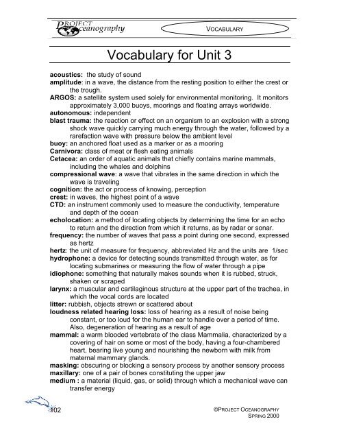 Vocabulary for Unit 3