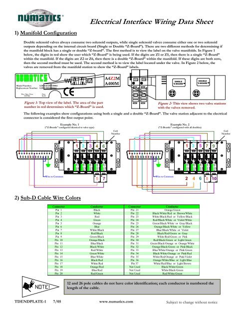 Electrical Interface Wiring Data Sheet