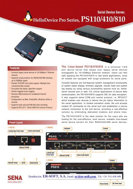 HelloDevice Pro Series, PS110/410/810 - ER-Soft