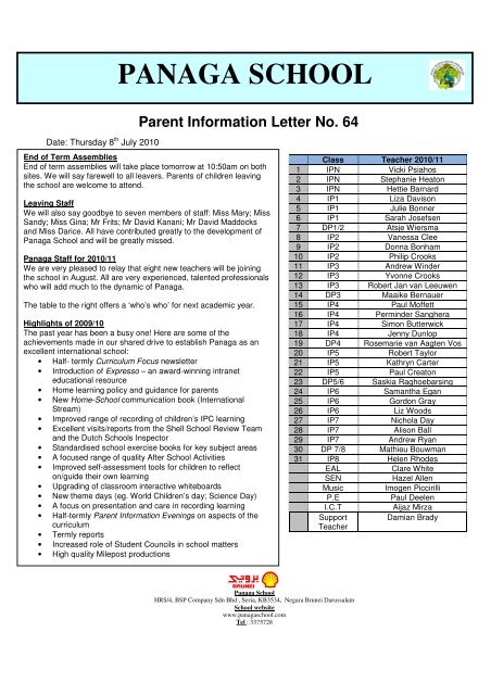 PANAGA SCHOOL Parent Information Letter No. 64