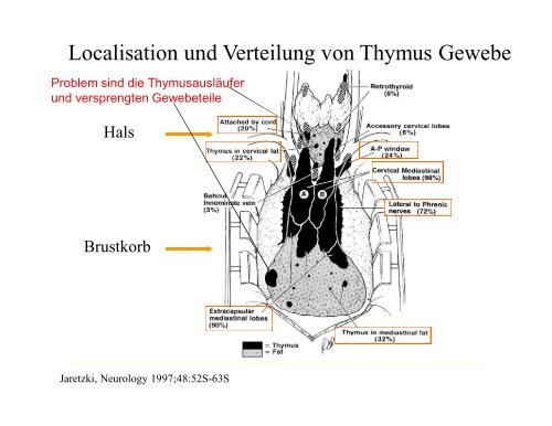 Welche Methoden wendet de