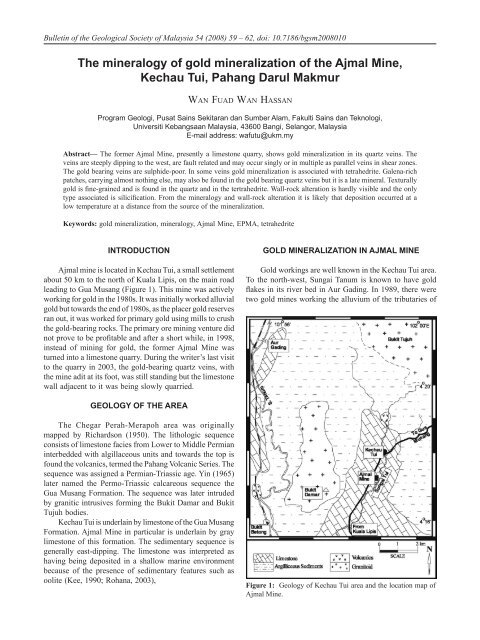 The mineralogy of gold mineralization of the Ajmal Mine, Kechau Tui ...
