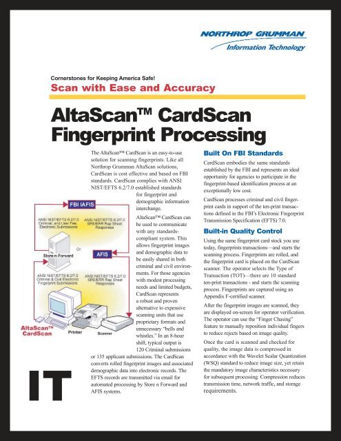CardScan datasheet.qxd - Northrop Grumman Corporation
