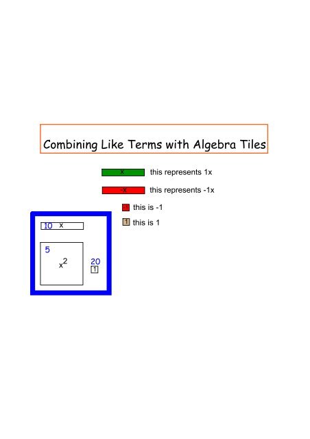 Combining Like Terms with Algebra Tiles