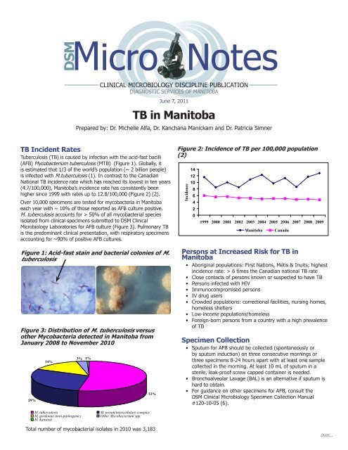 Micro Notes - Diagnostic Services Of Manitoba