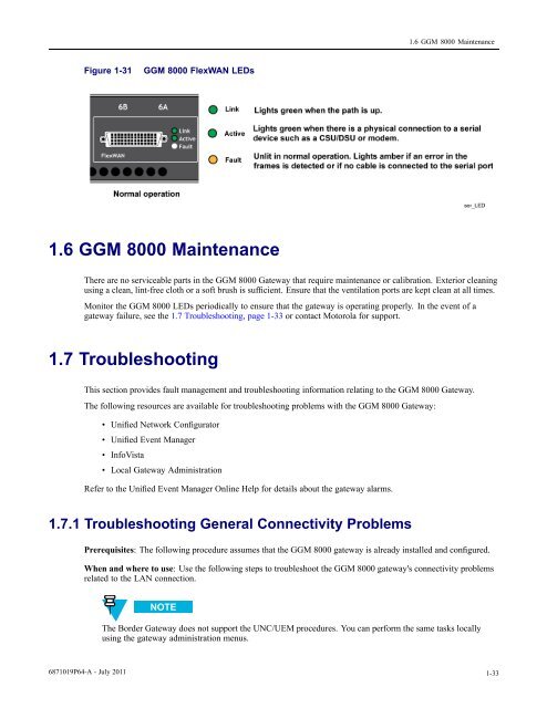 1.6 GGM