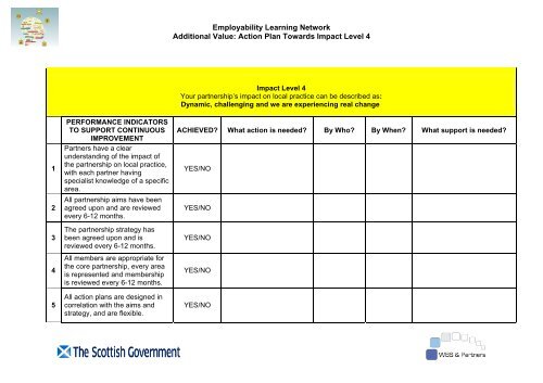 Impact - Level 4 Action Plan - Employability in Scotland