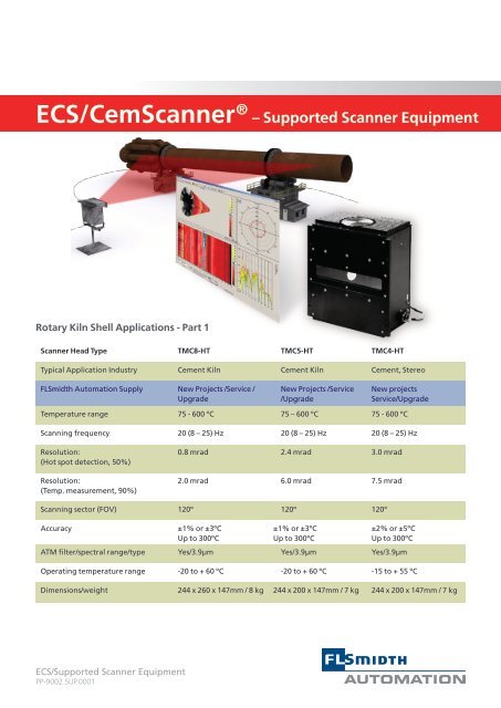 ECS/CemScanner Â® â Supported Scanner Equipment