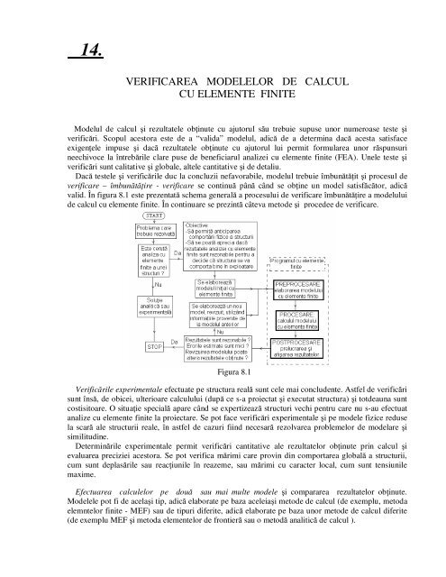 VERIFICAREA MODELELOR DE CALCUL CU ELEMENTE FINITE