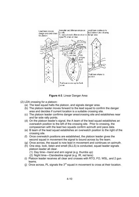 Figure 4-3. Linear Danger