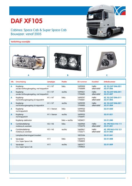 DAF XF105 vanaf 2005