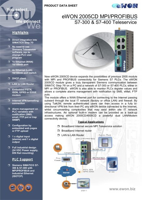 eWON 2005CD MPI/PROFIBUS