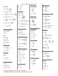 BMAT PHYSICS FORMULA SHEET BY MEDIFY