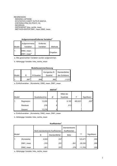 REGRESSION /MISSING LISTWISE /STATISTICS COEFF OUTS R ...