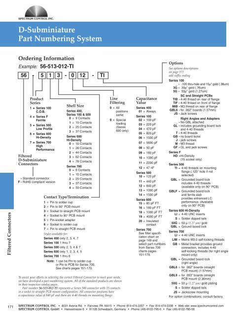 D-Subminitiature Part Numbering System - Spectrum Control Inc.