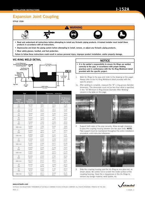 Expansion Joint Coupling I-152A - Victaulic