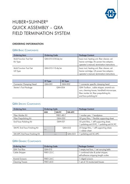 Quick Assembly - Ordering Information - Composites