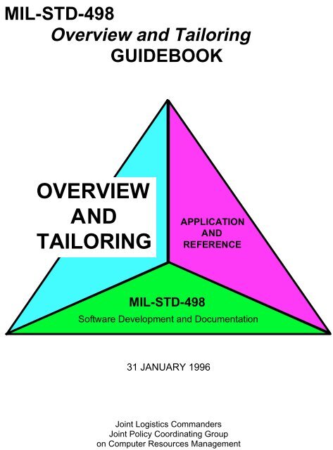 MIL-STD-498 Overview and Tailoring Guidebook