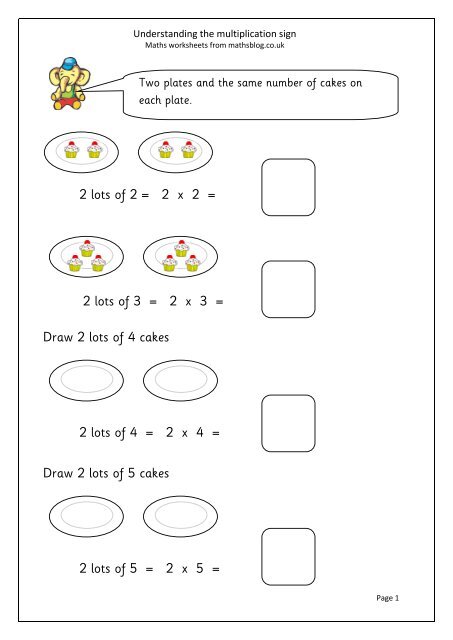 Understanding the multiplication sign - Maths Blog