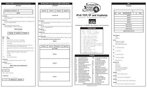 IPv6 TCP/IP and tcpdump - SANS Institute IPv6 TCP/IP and tcpdump - SANS Institute