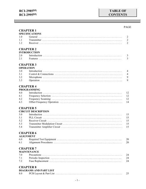 RCI-2985 - CB Tricks