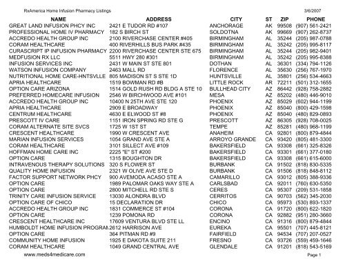 RxAmerica Home Infusion Pharmacy Listings