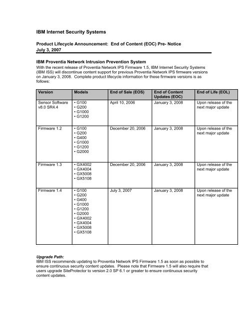 Ibm Security Systems