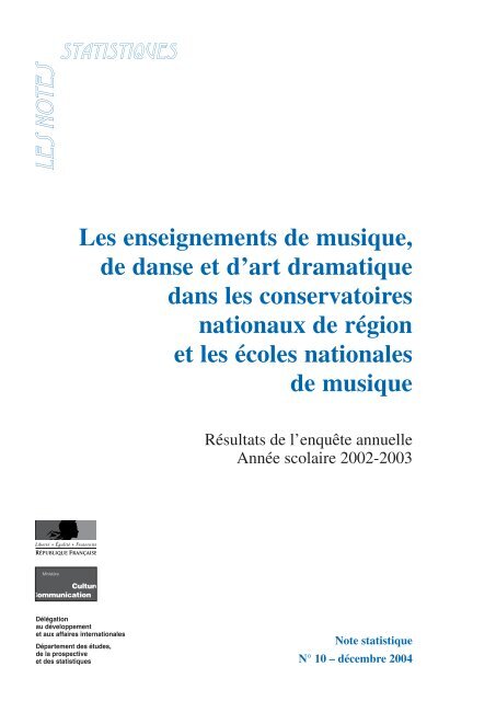 Les enseignements de musique, de danse et d'art dramatique dans ...