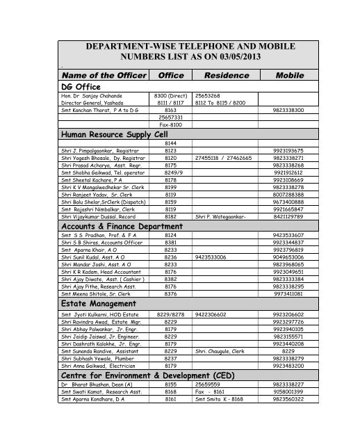 A directory of officers and employees - yashada