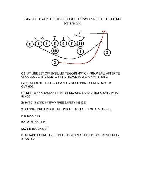 SINGLE BACK DOUBLE TIGHT