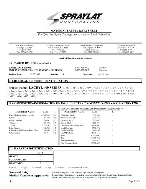 MATERIAL SAFETY DATA SHEET For Spraylat Liquid Coatings and ...