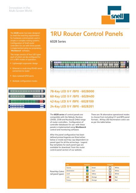 6028 Series 1RU Router Control Panels Brochure - Snell
