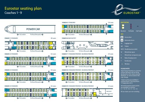 Eurostar seating plan - Directline City Breaks