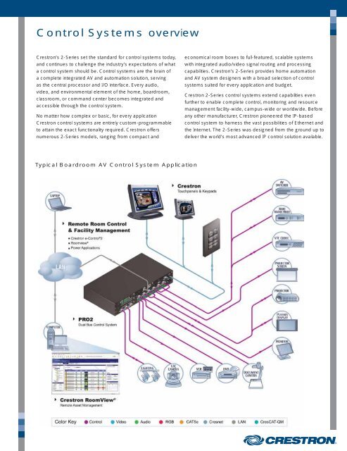 Control Systems - Custom Controls