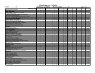 mailroom security inspection checklist