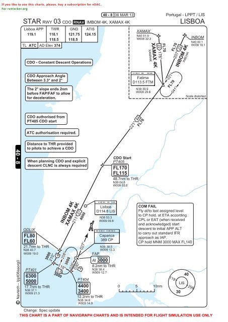 183° 003° If you like t