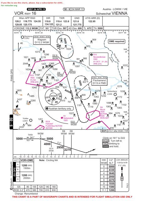 If you like to use this