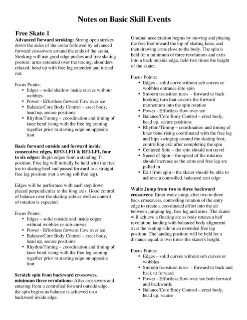 Freeskate 1 Program Notes - Ice Skating Resources