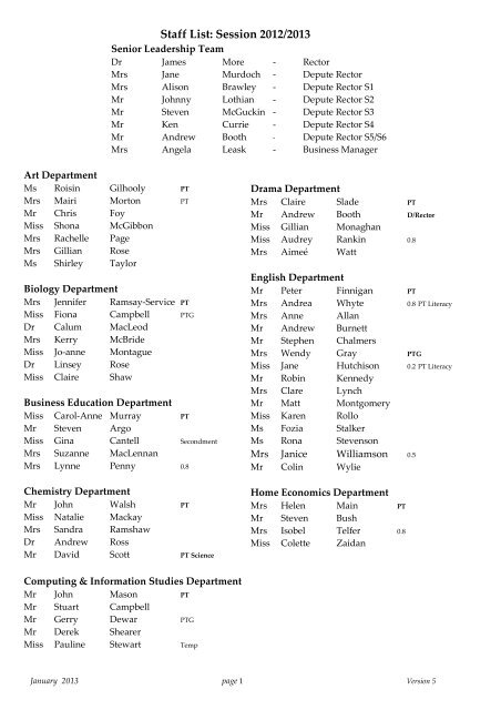 Staff List Feb 2013 V6 - Home Page