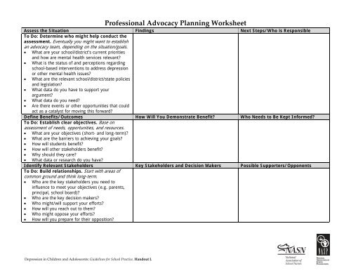 Professional Advocacy Planning Worksheet