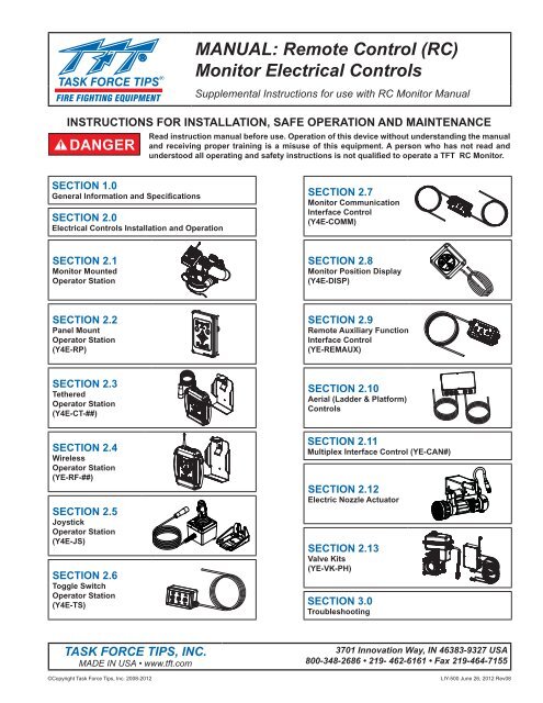 (RC) Monitor Electrical Controls - Task Force Tips