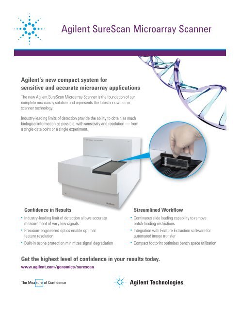 Agilent SureScan Microarray Scanner - K'(Prime) Technologies