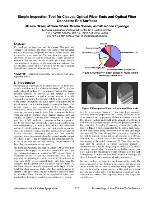 2011 - Simple Inspection Tool for Cleaved Optical Fiber Ends and ...
