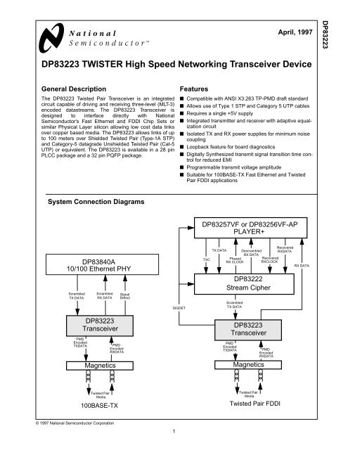 DP83223 TWISTER(TM) High Speed Networking Transceiver Device