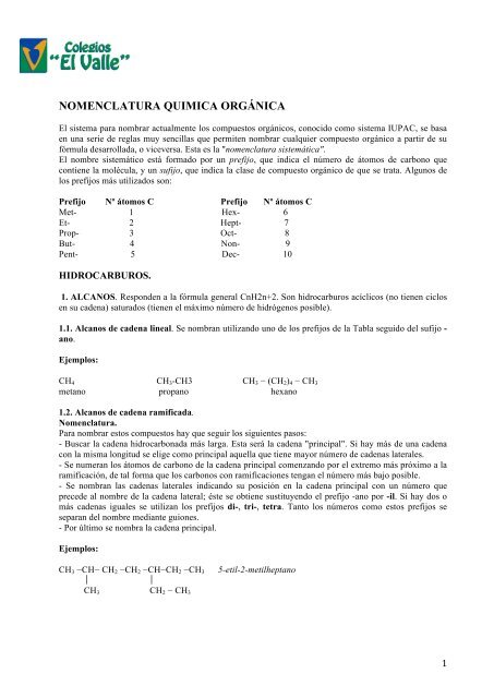 Nomenclatura De Quimica Organica