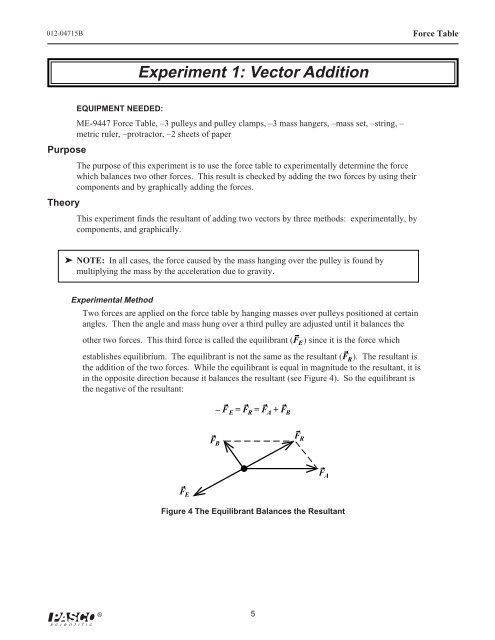 Force Table 012-04715B 4