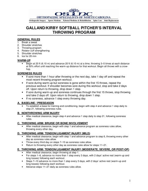 galland/kirby softball pitcher's interval throwing program