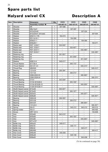 List of uom iso codes - aslkiosk