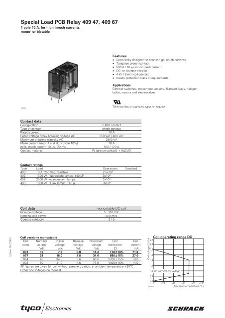 Special Load PCB Relay 409 47, 409 67